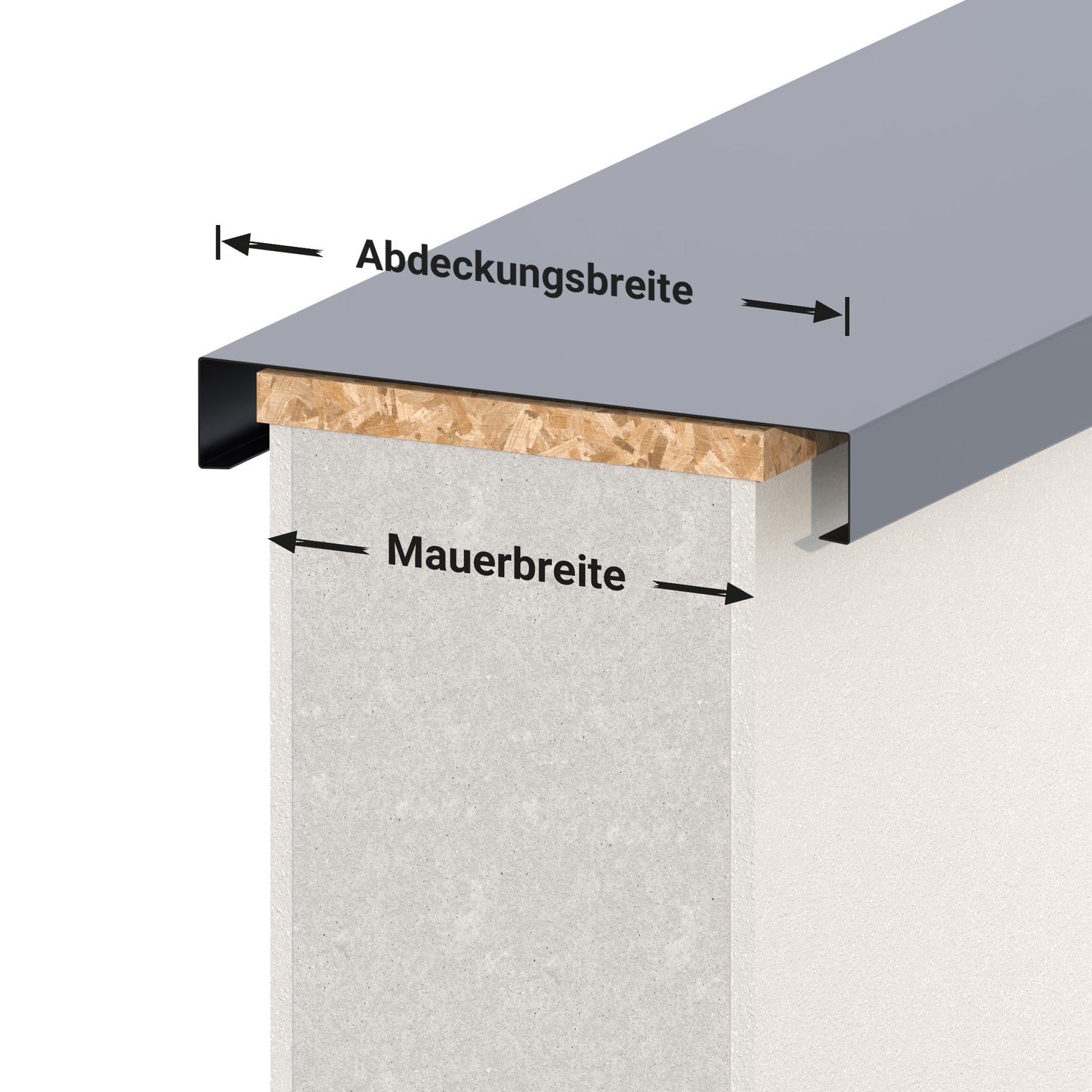 Konfigurieren Sie Ihre Mauerabdeckung online